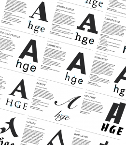 La classification internationale Vox/Atypl en typographie